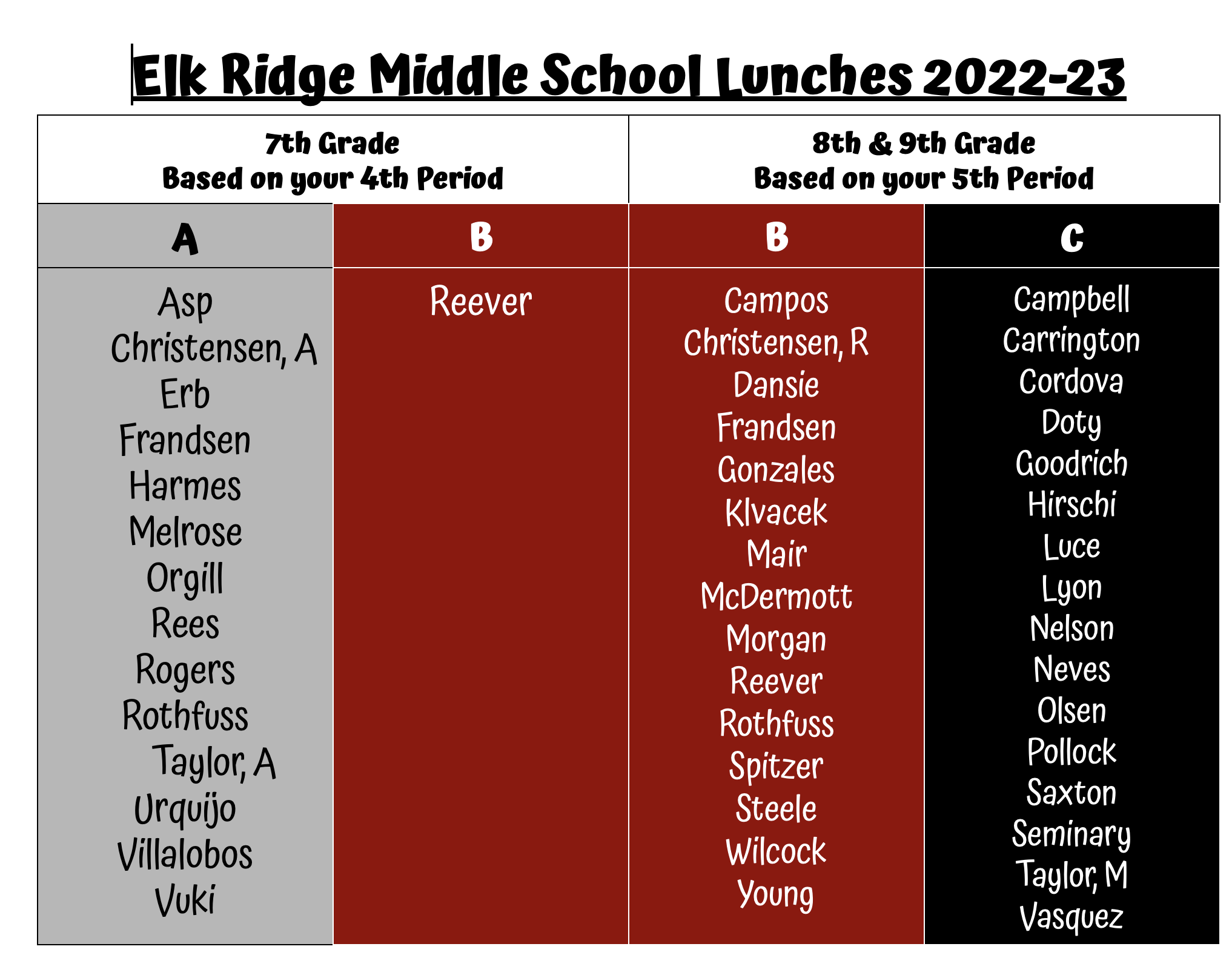 Bell Schedules – Elk Ridge Middle School